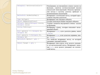 Net framework і c# module 12 | PPT