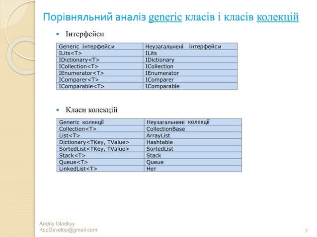 Net Framework і C Module 14 Ppt 0944