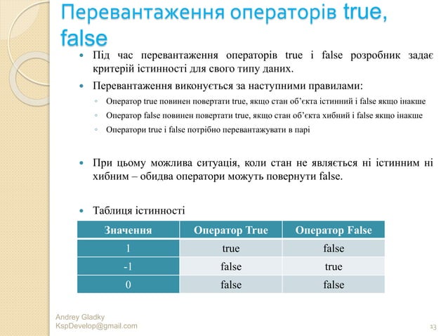 Net framework і c# module 7_old | PPT