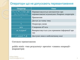Net framework і c# module 7_old | PPTX
