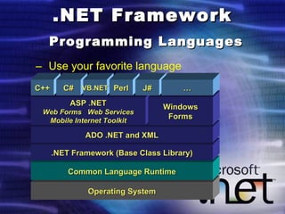 .net framework | PPT