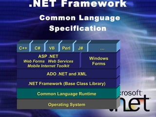 .net framework | PPT