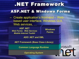 .net framework | PPT
