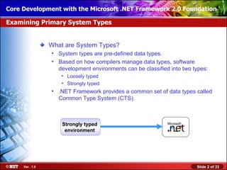 Net framework session01 | PPT