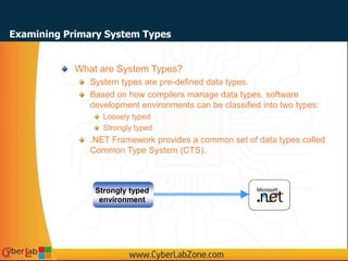 Net framework session01 | PPSX