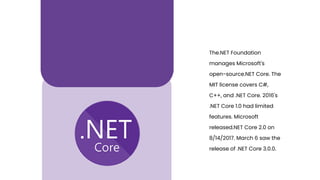 Net Framework vs .Net Core A Complete Comparison.pdf