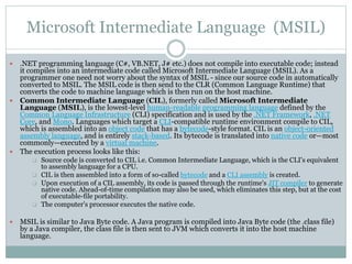 .Net Framwork Architecture And components | PPTX