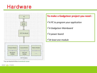 .Net Gadgeteer | PPT