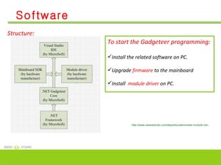 .Net Gadgeteer | PPT