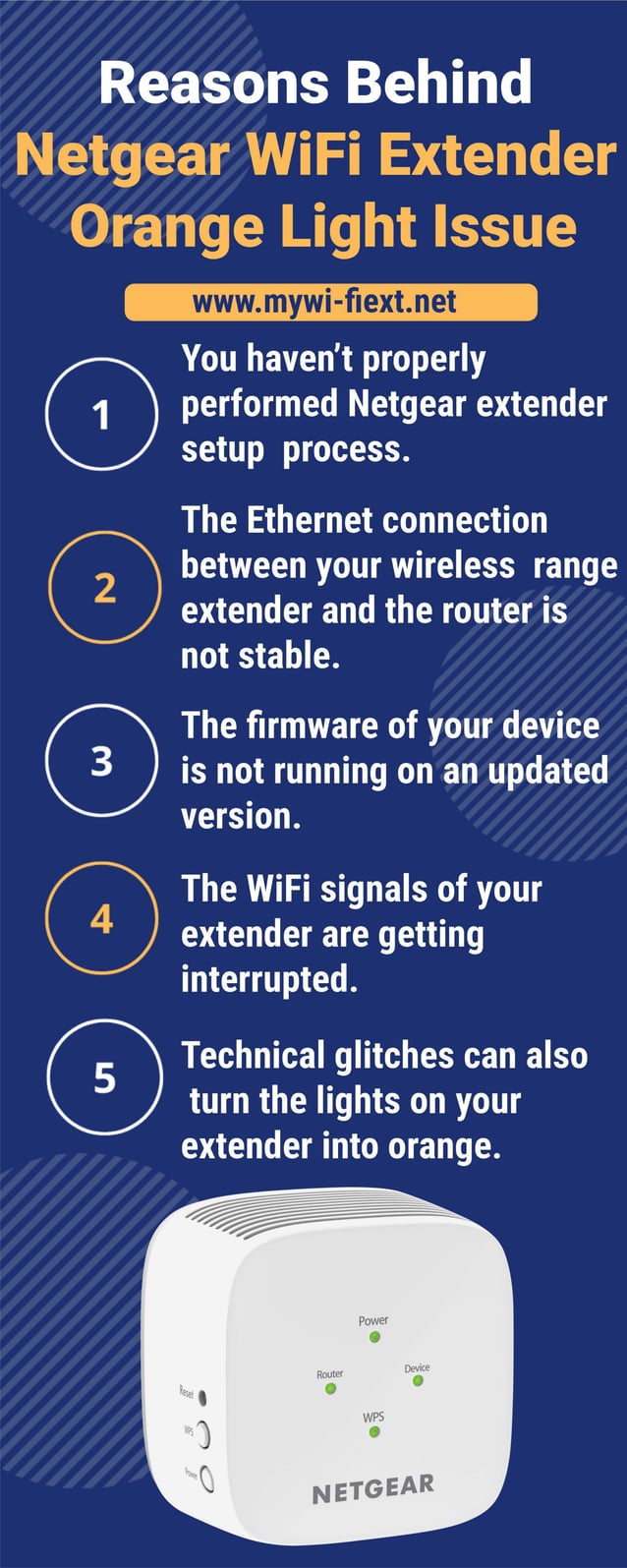 Netgear extender orange Light Status