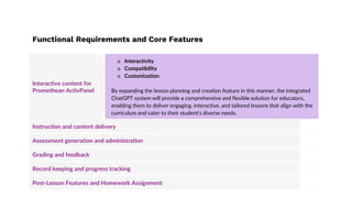 NetGPT 1.0 PRD Presentation.pdf
