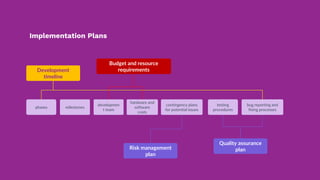 NetGPT 1.0 PRD Presentation.pdf