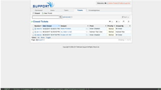 Nethawk cx-ticketing system software screenshots | PPT