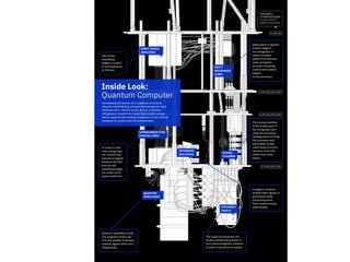 Netherhall 2018 m fox | PDF