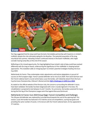 Netherlands Players expected to miss UEFA Euro 2024 due to injury.docx
