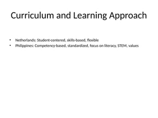 Netherlands_vs_Philippines_Education (1).pptx
