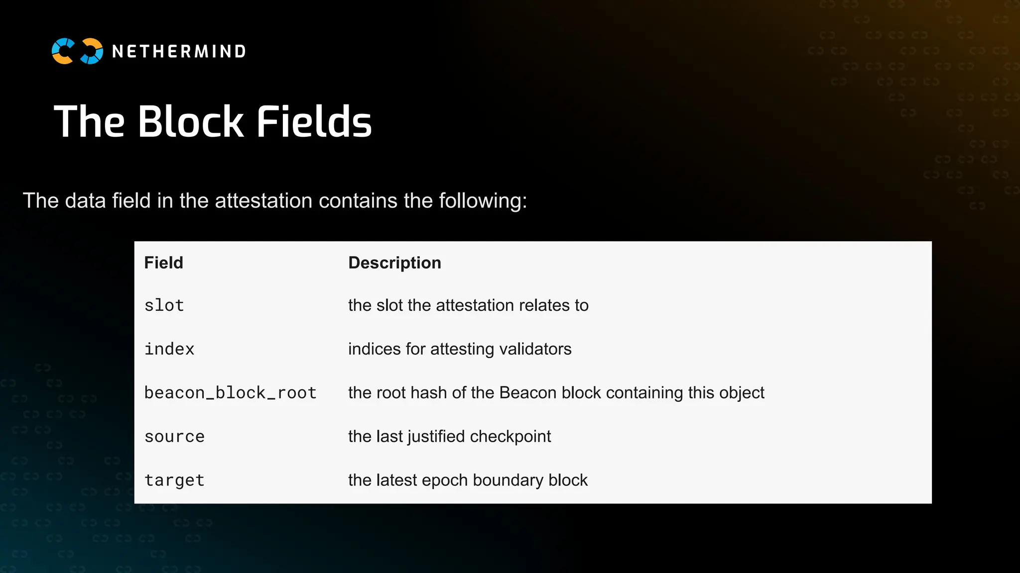 Encode Club: Nethermind Workshop EVM Bootcamp | PPT