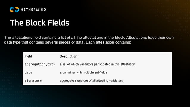 Encode Club: Nethermind Workshop EVM Bootcamp | PPT | Free Download