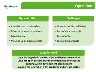 NetHope World Economic Forum - Data Driven Development | PPT