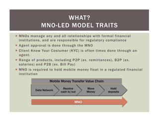 Mobile Money Business Models | PDF