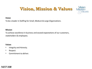 Net hr company profile | PPT