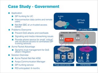 Ladder Diagram Cisco Sbc