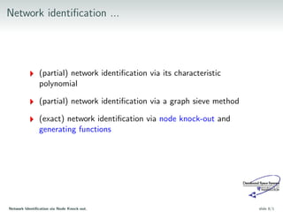 Network Identification via Node Knock-out | PDF
