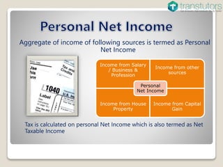 Net Income | Accounting | PPTX