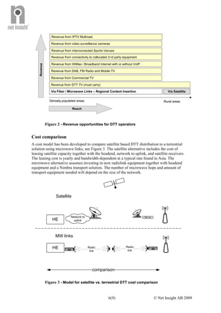 Net Insight Satellite Terrestrial Wp | PDF