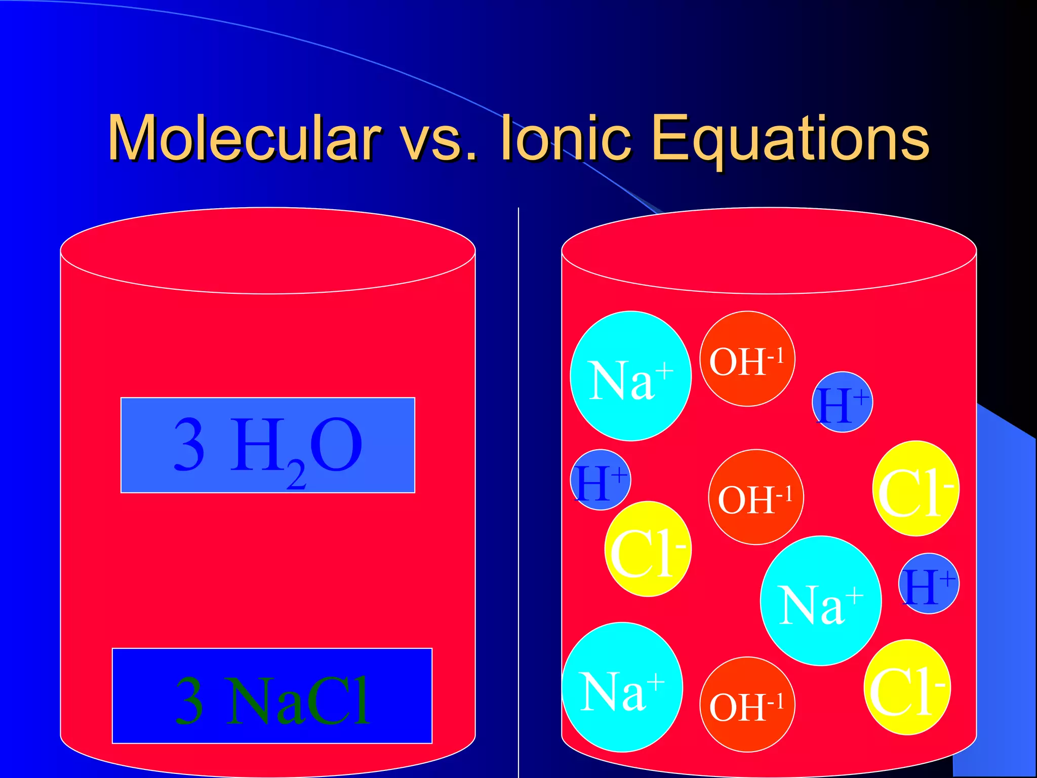 Net ionic equations | PPT