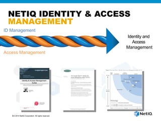 NetIQ identity powered security | PPT