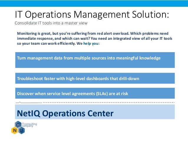 Appmanager Performance Profiler
