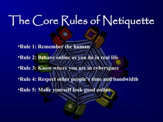 Netiquette................................ | PPT | Internet for Beginners | Internet