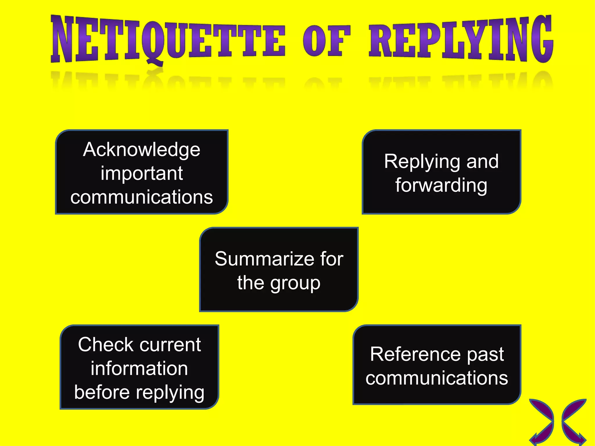 Netiquette | PPT