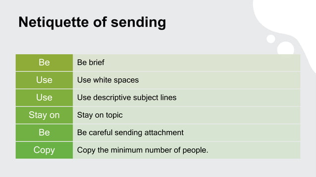 Netiquette | PPTX