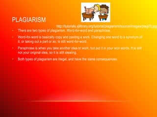 Netiquette, Copyright, and Plagiarism | PPTX | Law