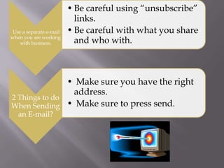 Netiquette Ned | PPT