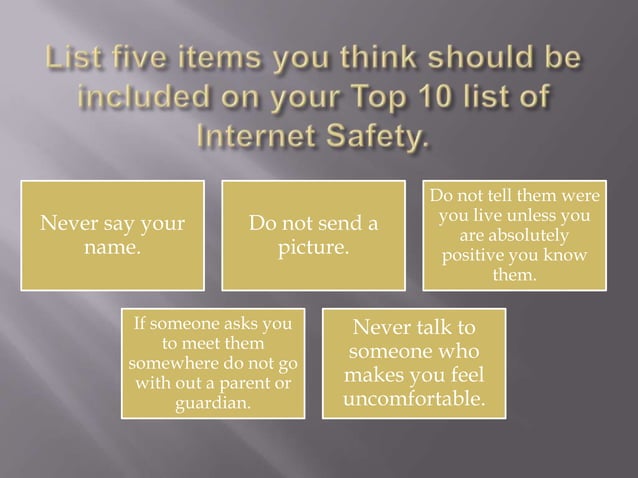 Netiquette Ned | PPTX