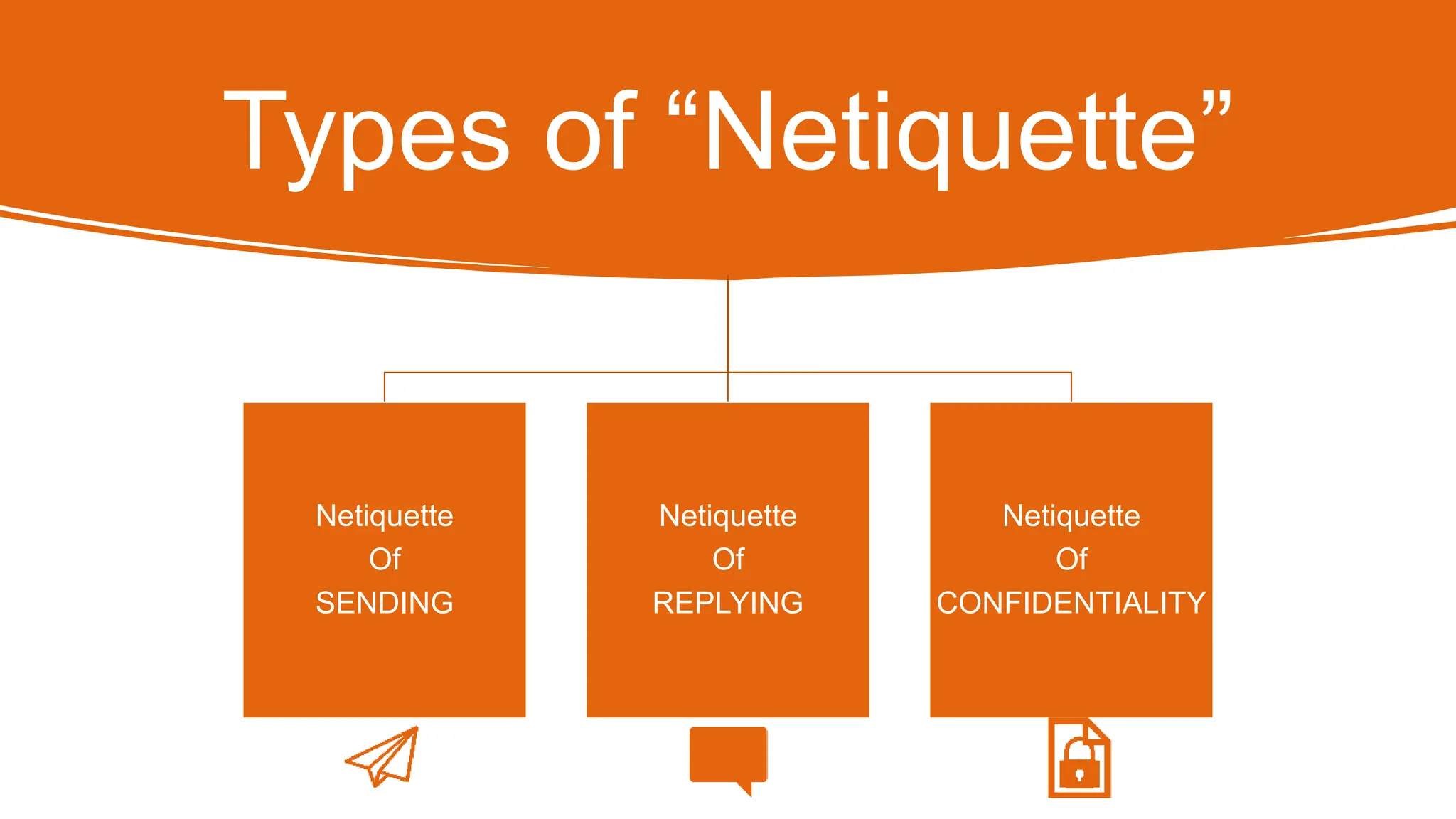 Netiquettes eepti in human behavior.pptx