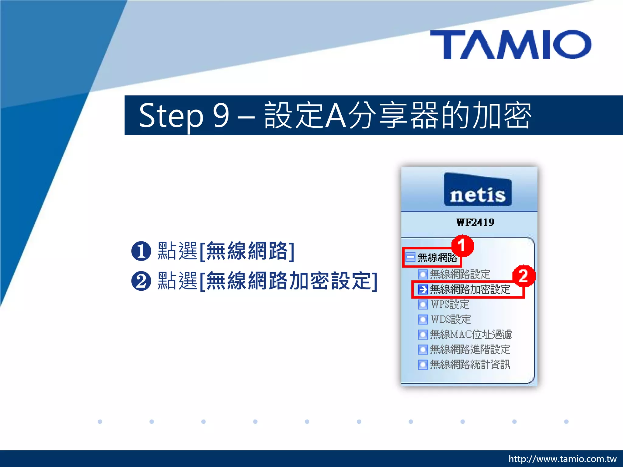 netis WF2419無線網路模式 – Repeater | PDF