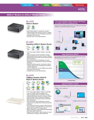 Netis katalogus 2014 magyar | PDF