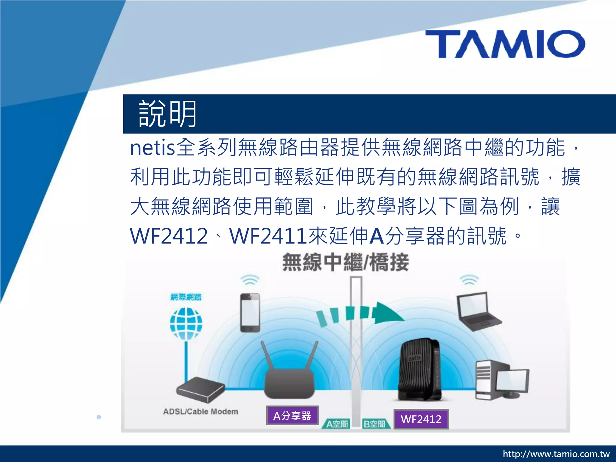 netis WF2412、WF2411無線橋接模式–Repeater | PDF