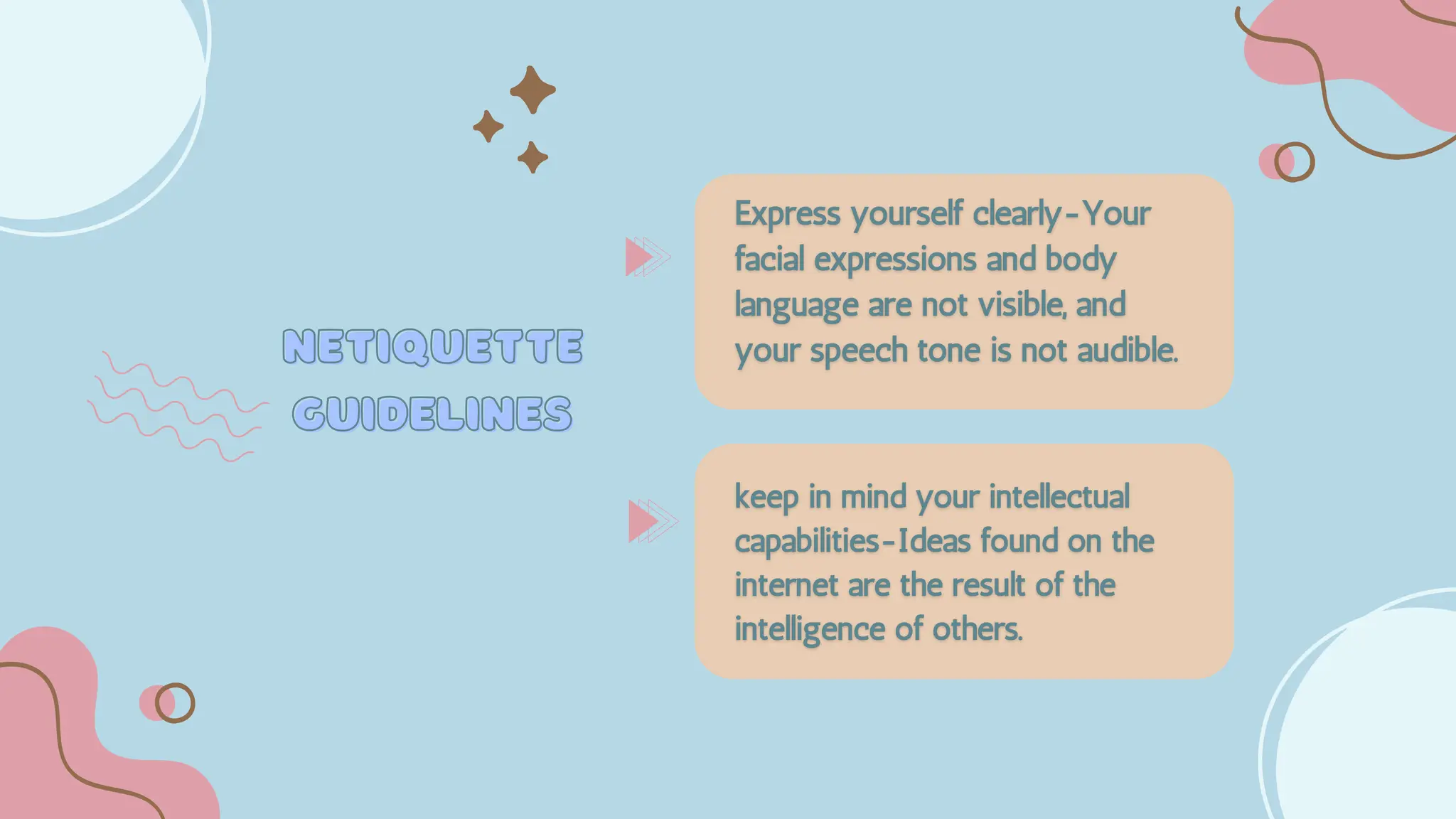 NETIZENSHIP AND NETIQUETTE IN ONLINE COMMUNITIES | PDF