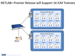 Netlab+overview | PPT