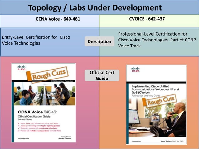 Netlab+overview | PPT