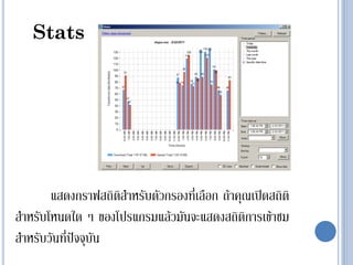 Netlimiter 3 pro | PPT
