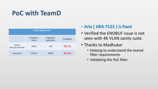Netlink-Optimization.pptx