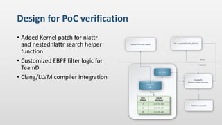 Netlink-Optimization.pptx