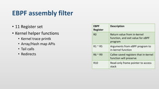 Netlink-Optimization.pptx