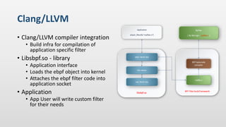 Netlink-Optimization.pptx